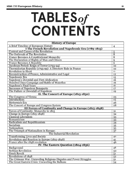 European History book for CSS PMS with Solved Past Papers - AghazeTaleem